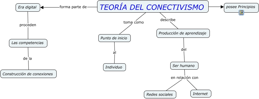 tarea 5